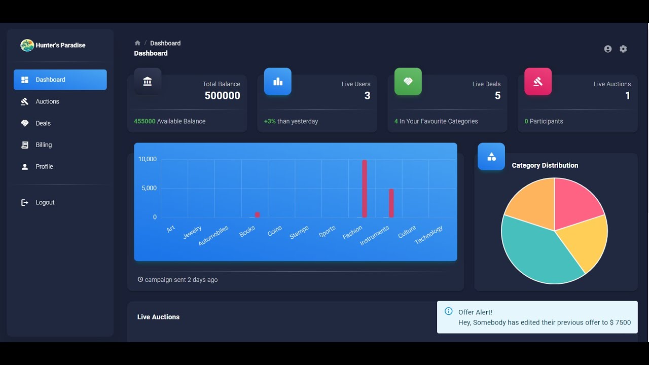 Hunter's Paradise | Ably DevPost Hackathon