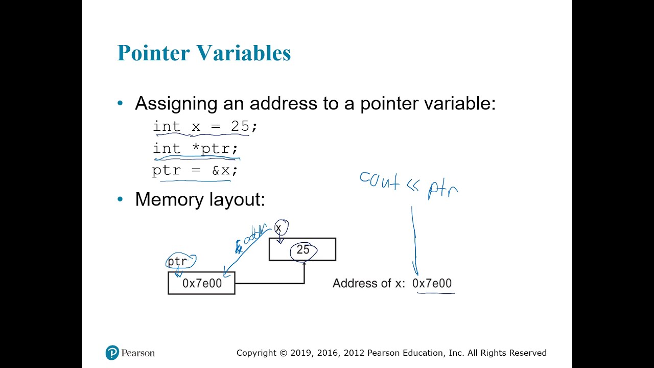 Gaddis C++ Chapter 09 - Pointers
