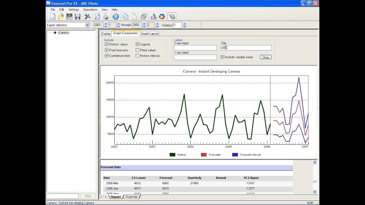 Forecast Pro XE Demonstration