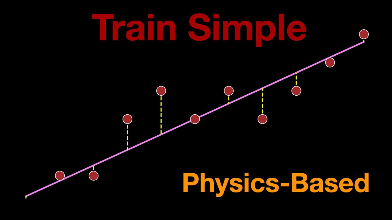 Physic's Inspired Residual Sum of Squares [RSS]