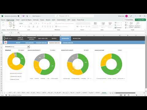 Cash Flow Spreadsheet Template - Video Tutorial