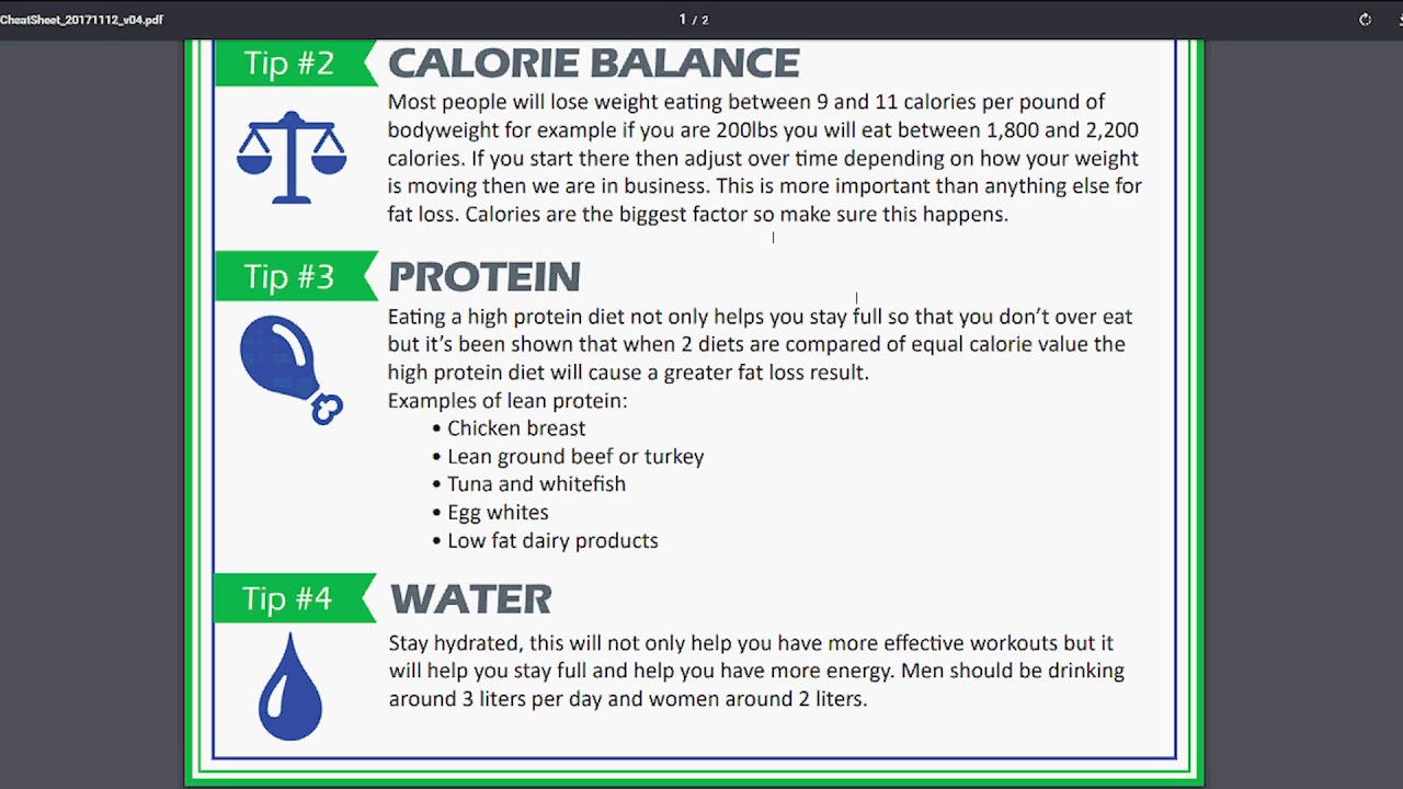 Nutrition Cheat Sheet Walkthrough