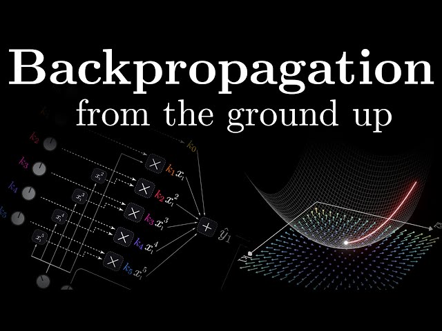 Understanding Backpropagation The Core Algorithm Of Machine Learning 8337