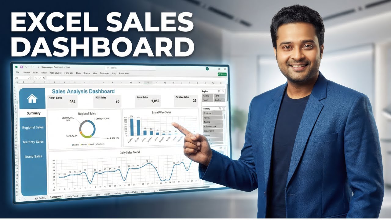 Create a Fully Interactive Sales Dashboard in Excel | Step-by-Step Tutorial (Free Dataset)