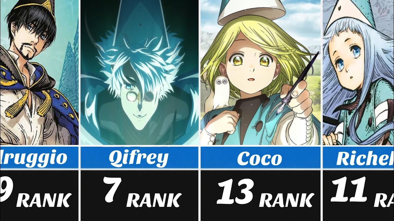 Strongest Characters From Witch Hat Atelier