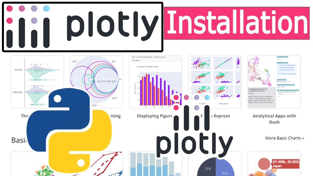 How to Install Plotly with latest Python on Windows 10/11 [ 2025 Update ] Plotly Tutorial