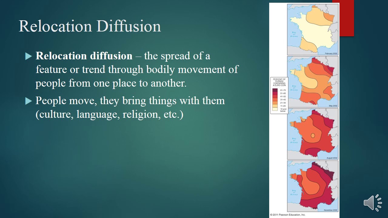 Lecture #7 Concepts of the Geographic Perspective  Movement video pptx