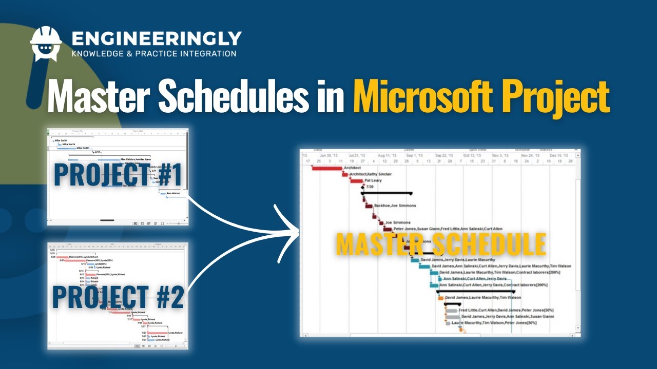 Master Schedules in Microsoft Project: A Comprehensive Guide