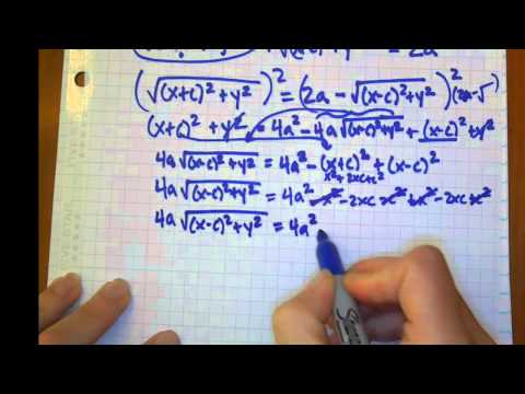 Proofville! (Of The Ellipse Equation)