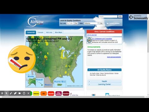 Understanding The Air Quality Index Measure