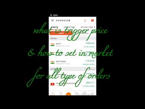 What is trigger price and how to set in market for all orders