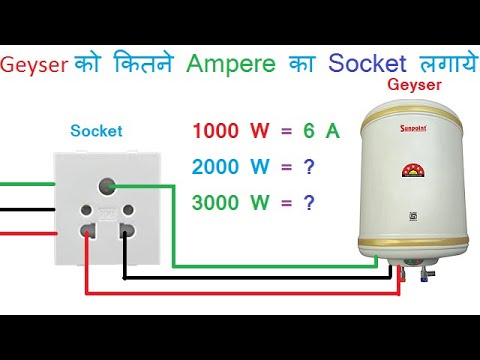 Socket at Best Price in India