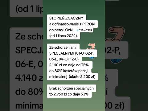 Stopien  ZNACZNY a dofinansowanie do pensji z #PFRON do pensji niepełnosprawnego pracownika.