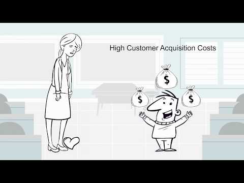 Customer Retention