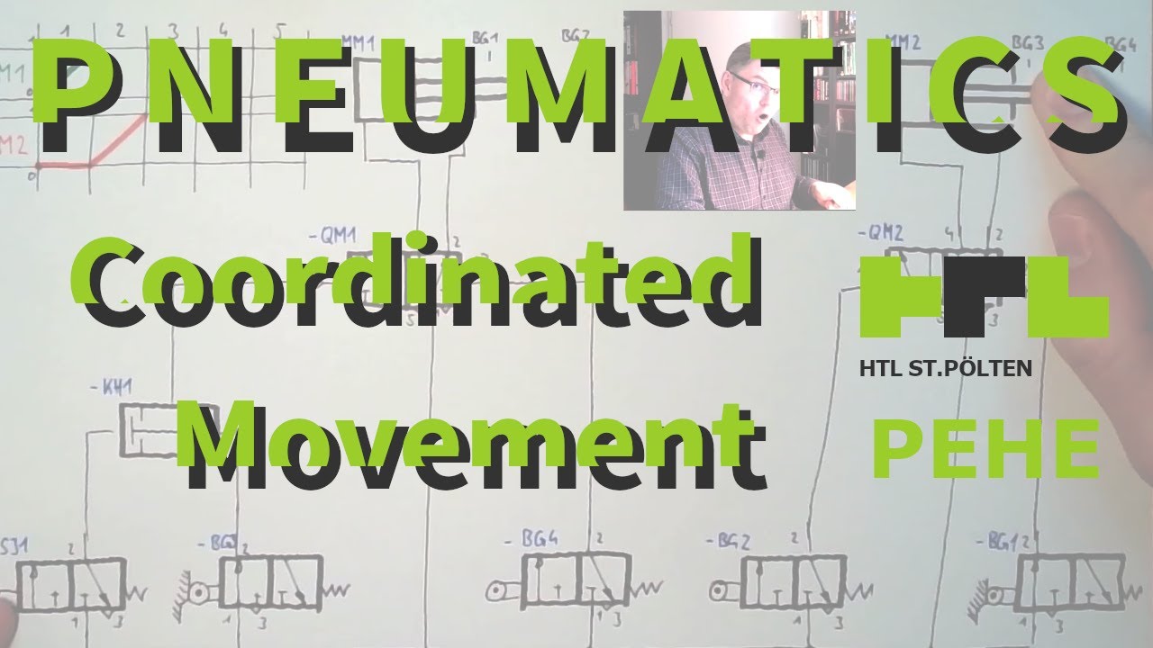 Pneumatics 46: Coordinated Movement