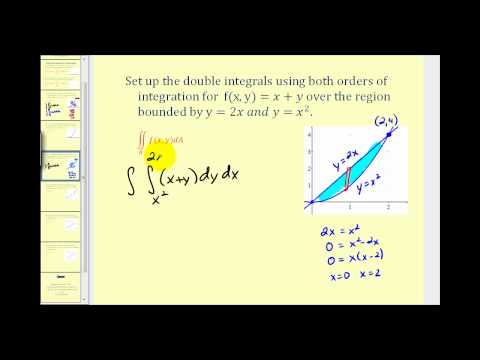Setting up a Double Integral Using Both Orders of Integration | Math Help from Arithmetic ...