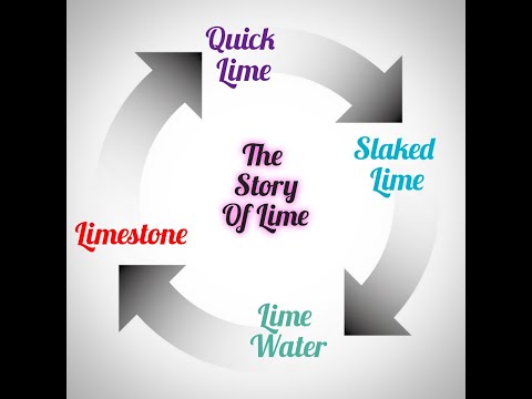 The Story of Lime| Calcium Compounds(CaO, Ca(OH)2 and CaCo3) and their uses