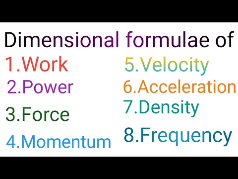 Dimensions of Work, Force, Momentum, Power, Velocity, Acceleration, Density, Frequency