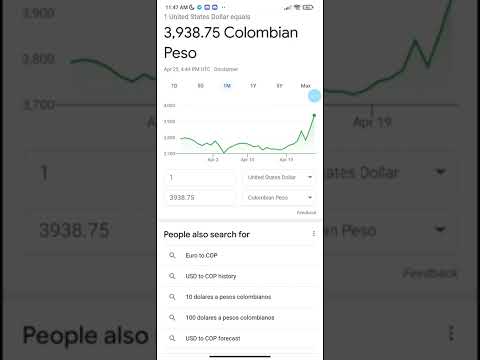 A cómo el Dólar hoy - Precio del Dólar en Colombia #shorts #dolarhoy