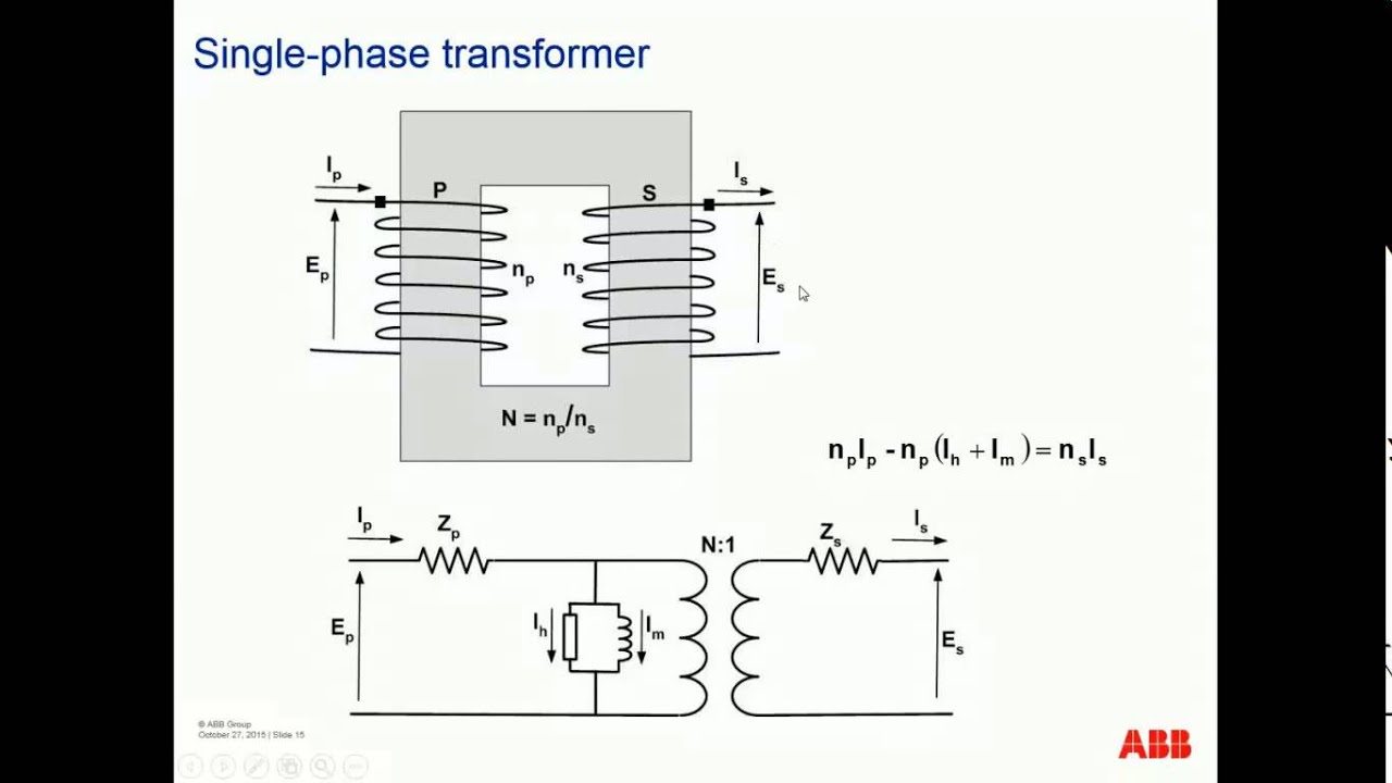 Transformer Protection Fundimentals