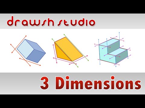 The 3 Dimensions and Isometric Perspective