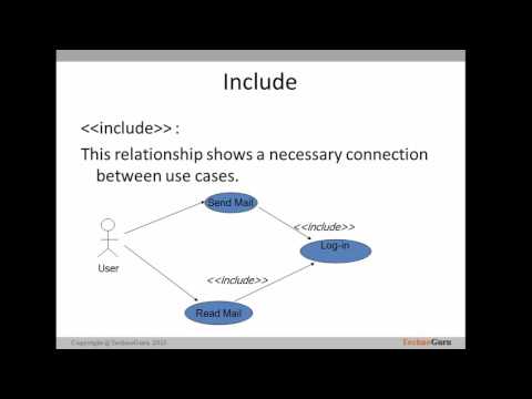 Data Modeling - UML - Use Case Diagram