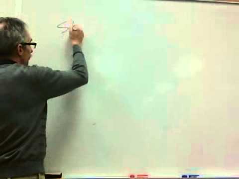 Standard Deflection Formulas
