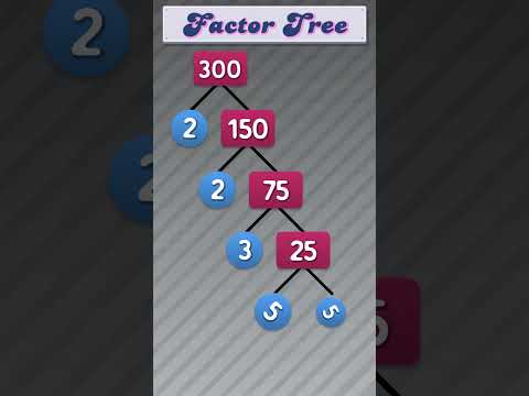 Factor Tree of 300 #publicmaths #maths #factortree