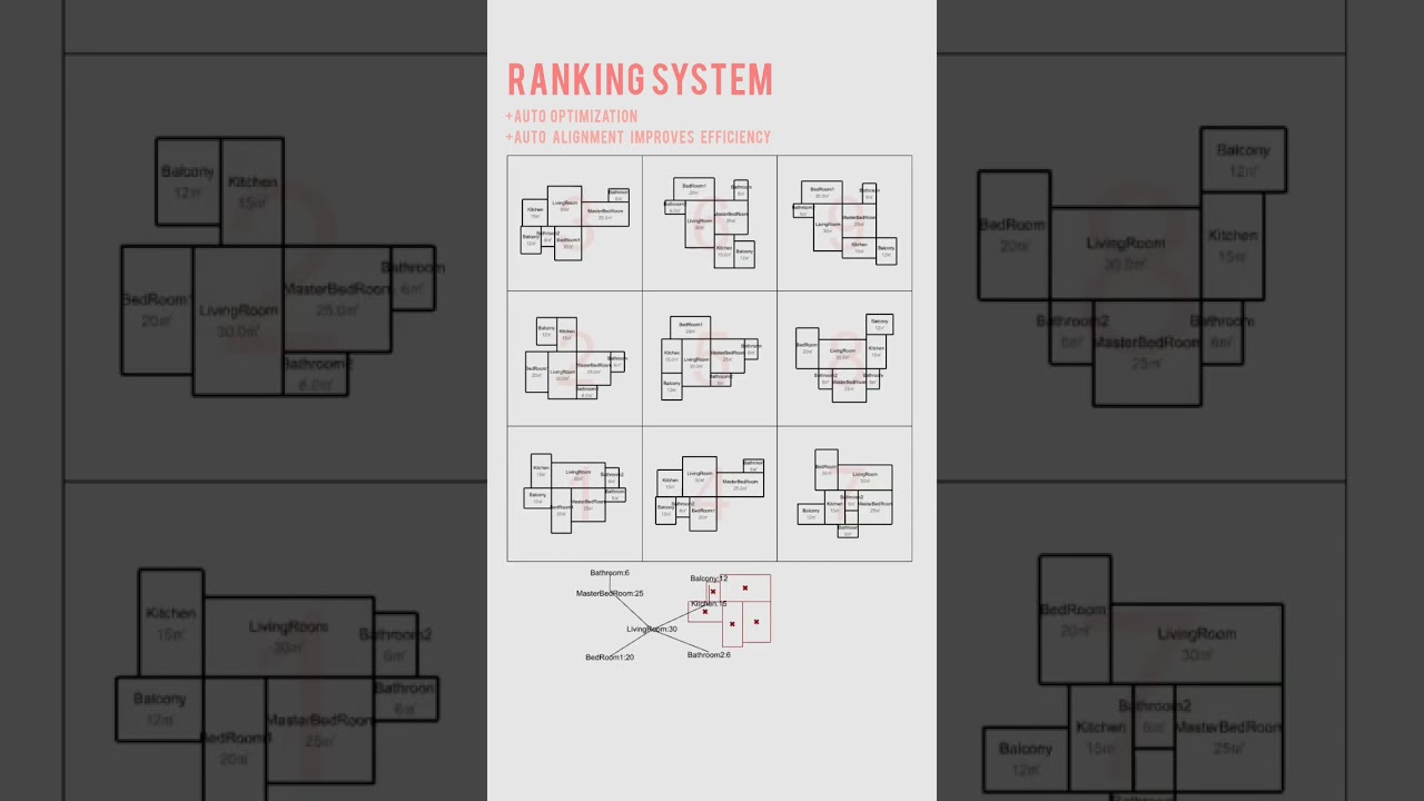 Plan Generation Algorithm1.2  [ Grasshopper ]