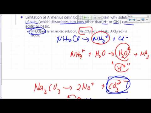 Aqueous Equilibria 4 - Arrhenius Definition of Acids and Bases -7m:17s