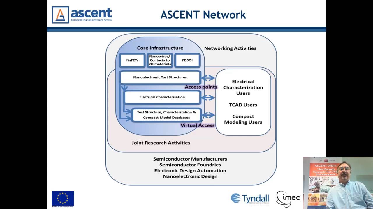 AscentWebinar 6Oct2016