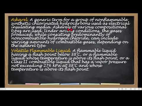 RME EXAMINATION-PEC PART 1 DEFINITION OF TERMS