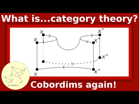 What are...2-categories?