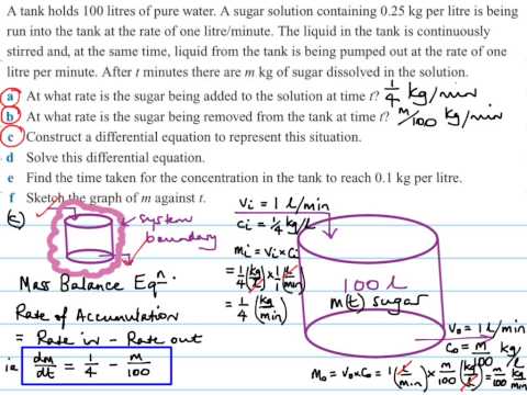 SM9D Applications of Differential Equations. Stirred Tanks | Mr Woolfe ...