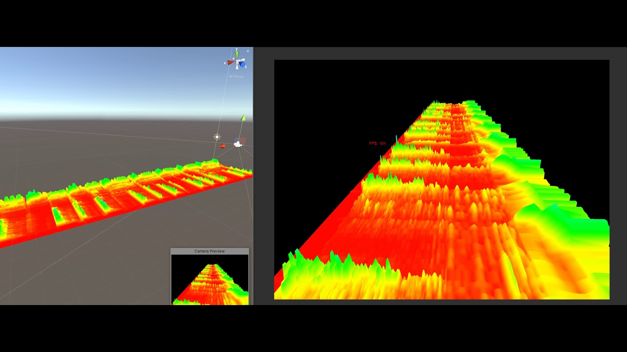 Audio spectrogram implemented in Unity