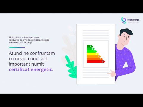 Totul despre Certificatul energetic