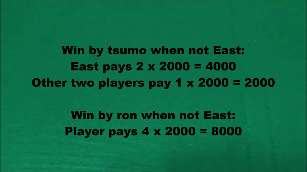 Scoring Formula and Scoring Tables - Riichi Mahjong Guide