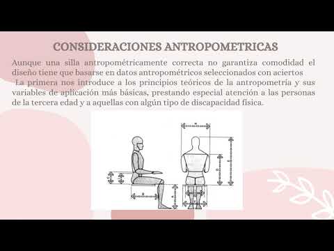 DIMENSIONES HUMANAS EN LOS ESPACIOS INTERIORES