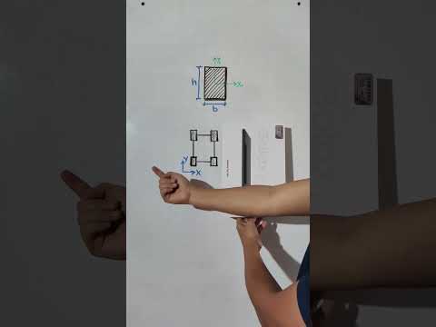 Momentos de inercia de forma correcta