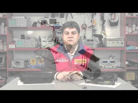 Operation Principle of LED Printer