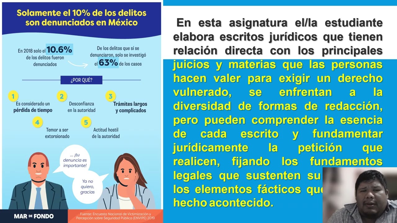 MODELOS DE DENUNCIAS Y DEMANDAS