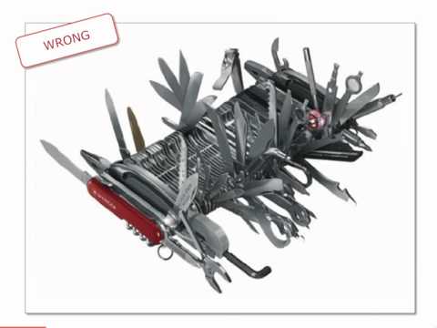 Why "BPM" should be in the toolbox of every Java developer