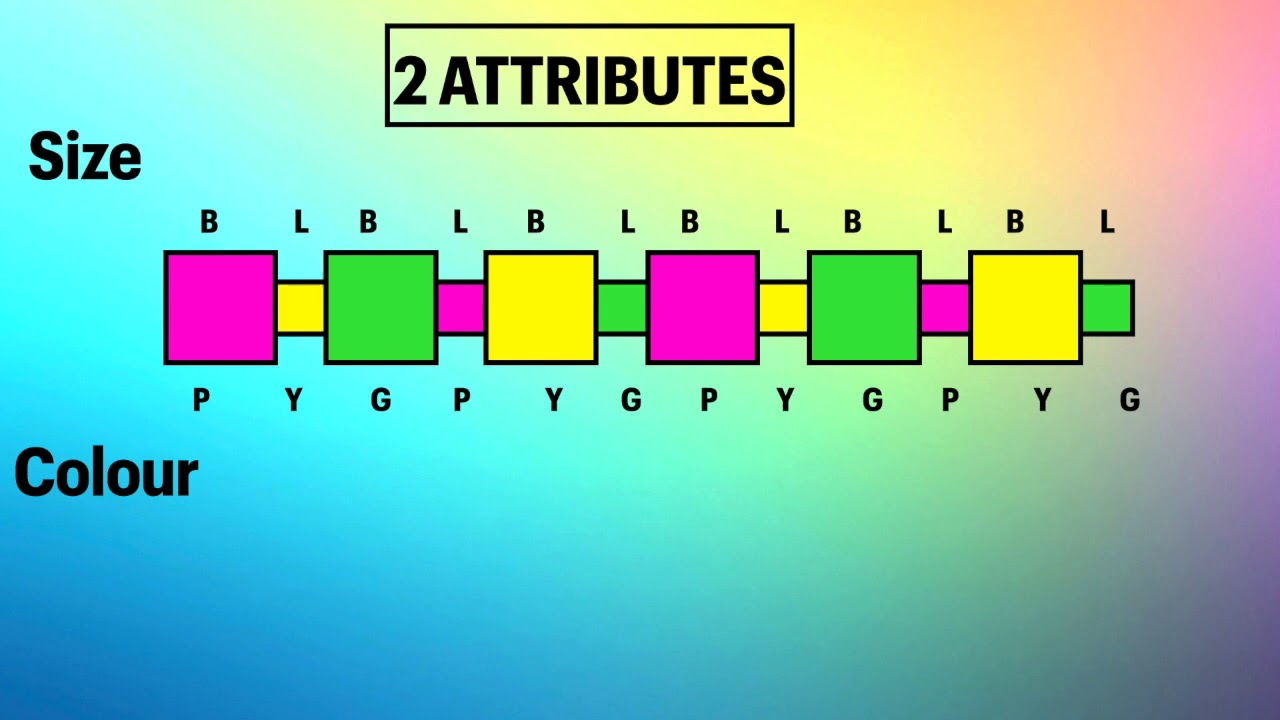 patterns with 2 attributes