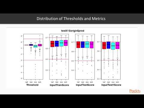 Learn Unsupervised Clustering in Mesos MLP versus DLVQ versus Jordan versus Elman | packtpub com ...