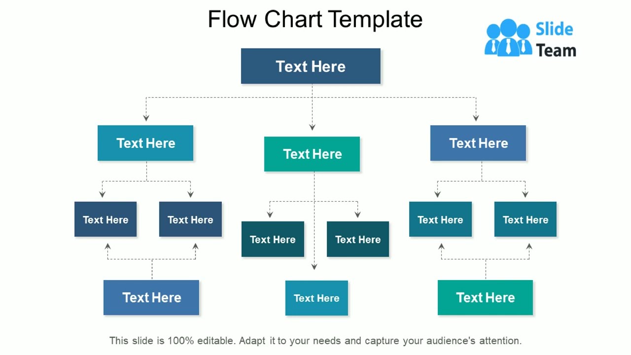 Flow Chart Template