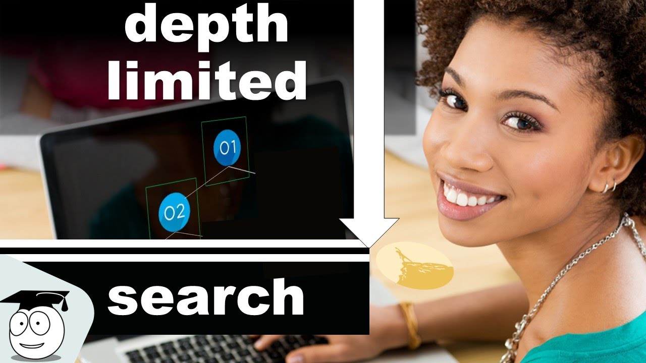 Depth Limited Search Algorithm | DLS | AI | Simple Python Tutorials