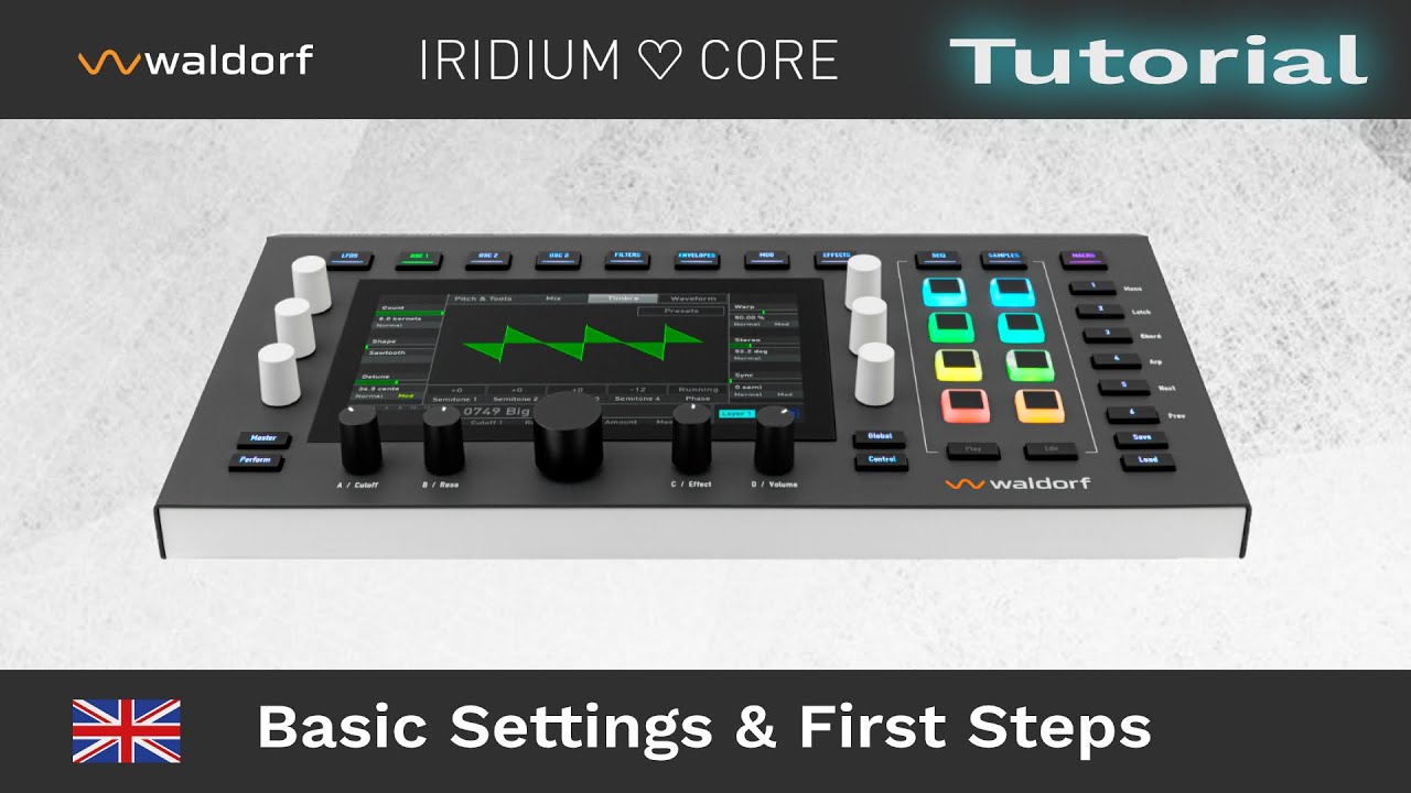 Iridium Core Tutorial - English Version