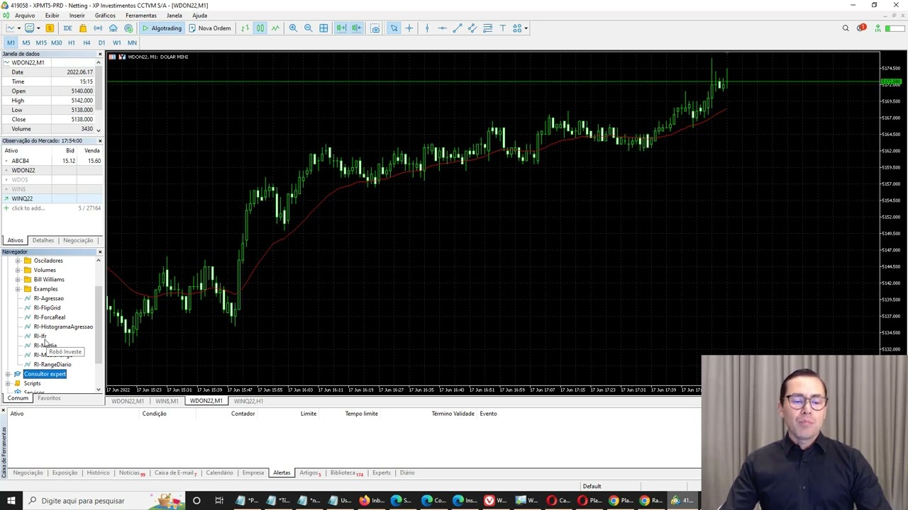 Backtests MT5 GRÁTIS – Robô Investe