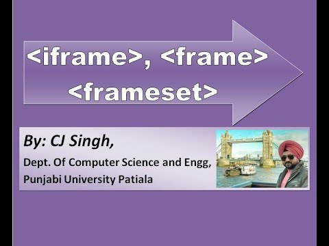 Frame, Frameset, iFrame tags in HTML, Learn basics of HTML