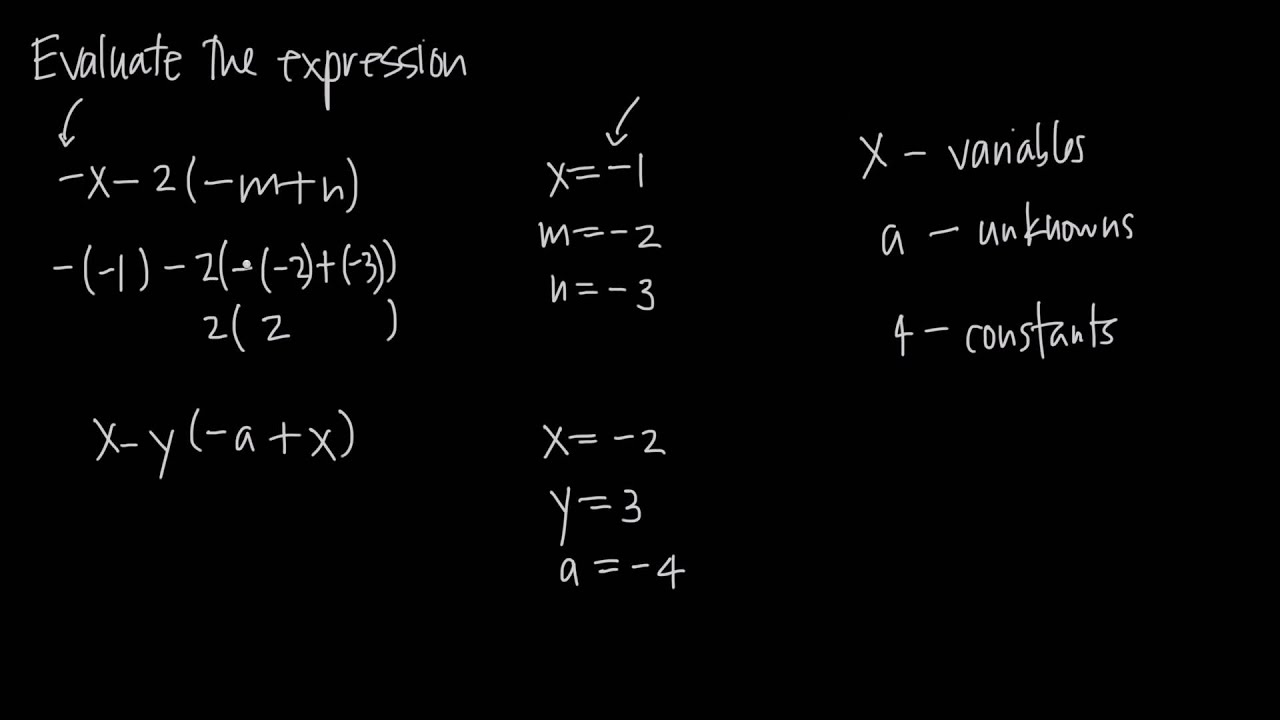 evaluating expressions (KristaKingMath)